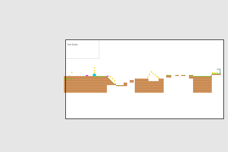 Alien platformer! - Free Addicting Game